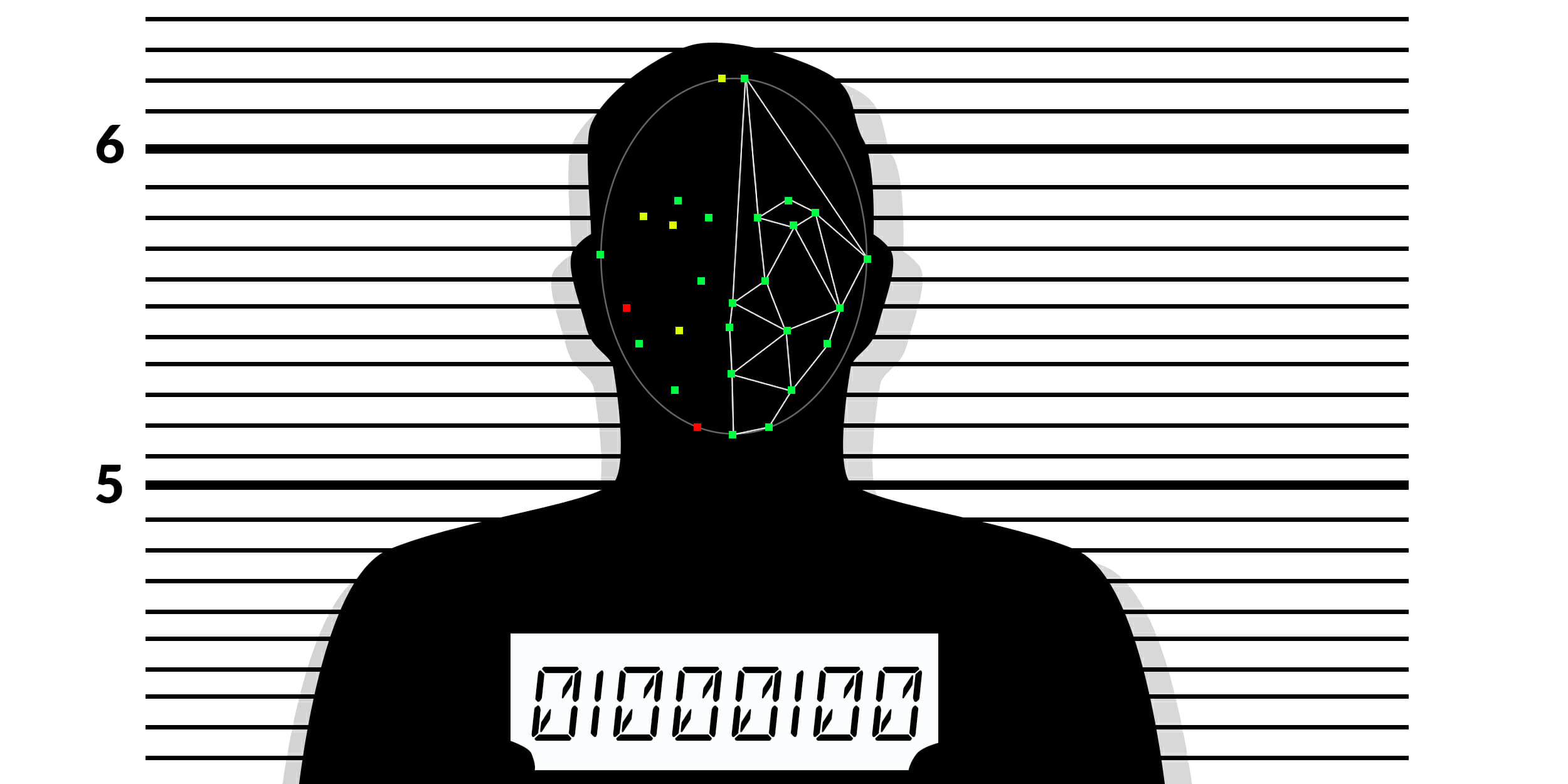 Facial Recognition Technology Deployment and Mass Surveillance in ...